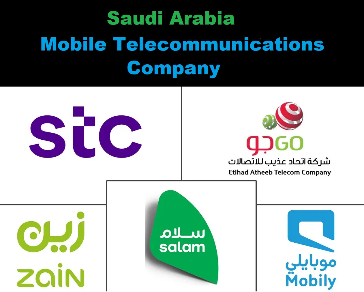 Best Mobile Telecommunications Company In Saudi Arabia