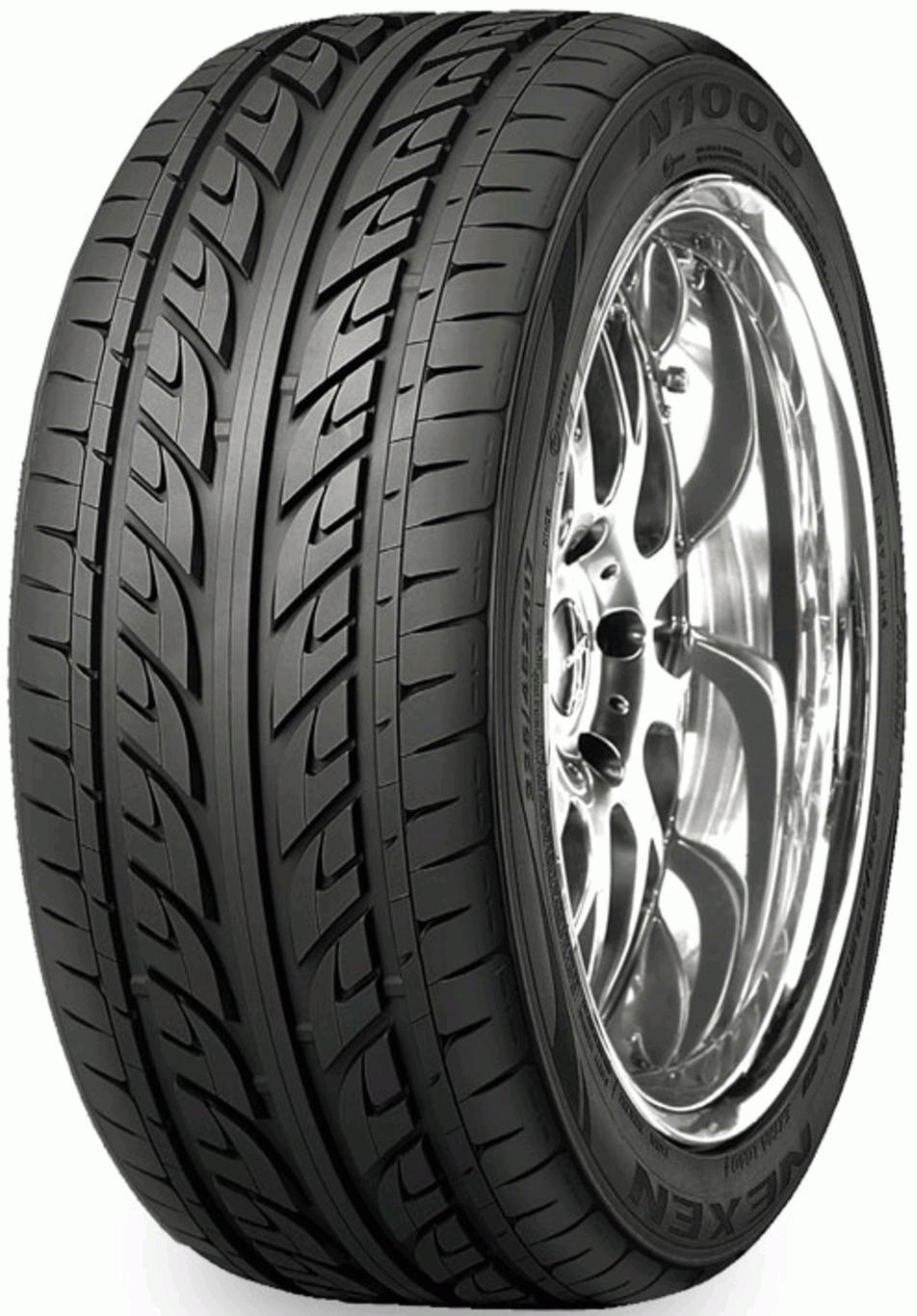 Nexen Tyres - A Durable Tyre for Your Car - Packagesly.com