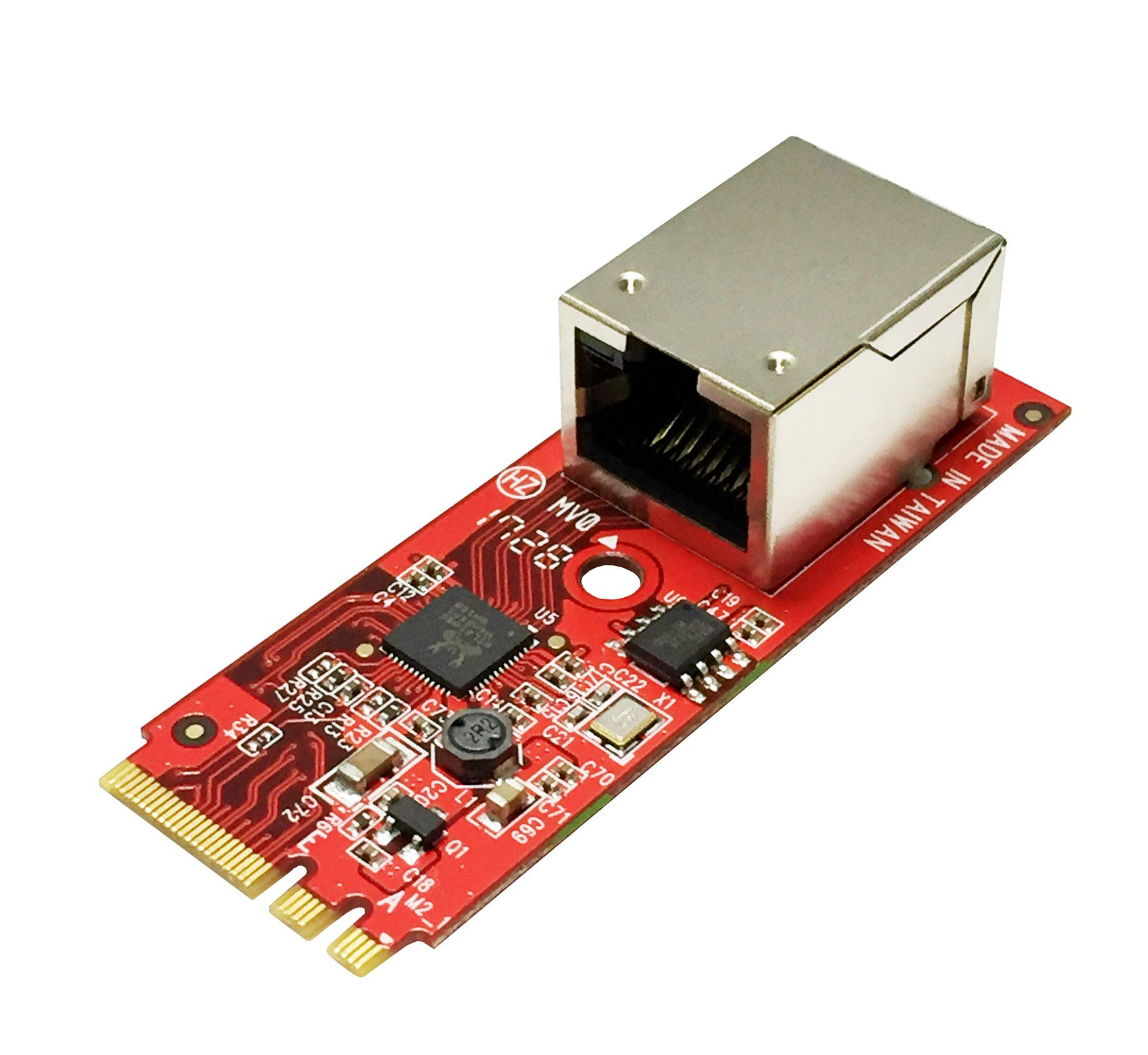 What is an M.2 Ethernet Module? - Packagesly.com